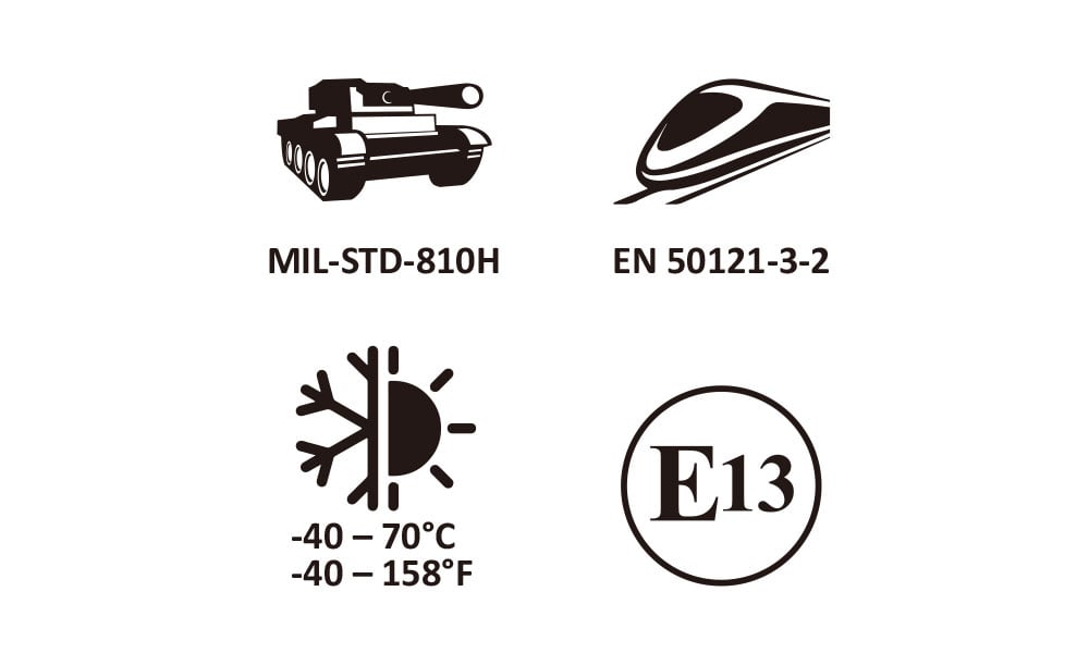 12th/13th/14th Intel Modular GPU Computer